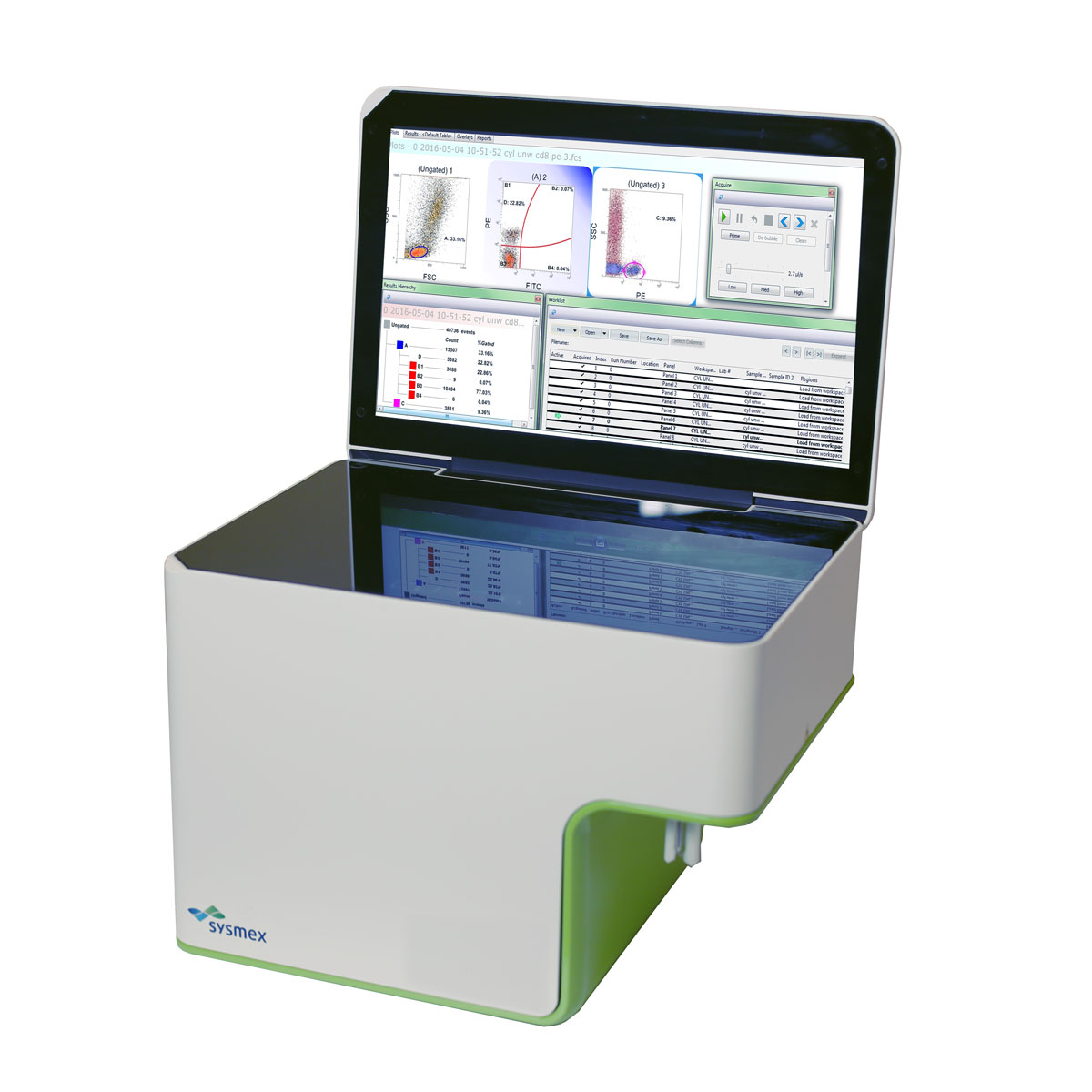 Sysmex Solutions - HOSPITALS MAGAZINE