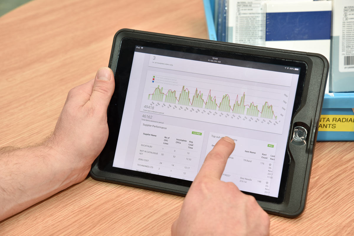 Omnicell’s solutions-based approach addresses the Gulf region’s key ...